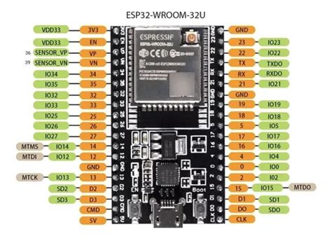 Esp32 Modelo U Antena Externa Devkitc Wroom 32 Arduino En Venta En Merlo Bs As G B A Oeste