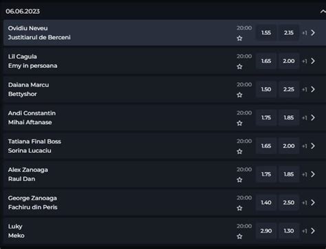 Cote Pariuri Gala RXF