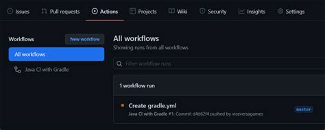Cara Menggunakan Tindakan Github Untuk Mengotomatiskan Pembuatan Repositori Anda Informasi