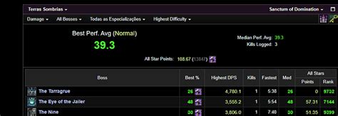 Bam™ Ret Paladin Gse3 One Button Updated 09 Jul 2021 Patch 90