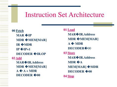 Ppt Lecture 2 Powerpoint Presentation Free Download Id313838