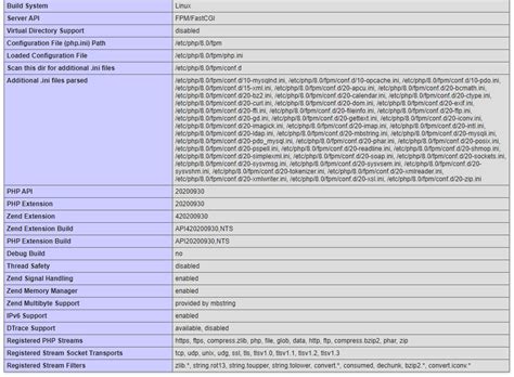 Plugins Don T Show Up Under Plugins Management OsTicket Forum