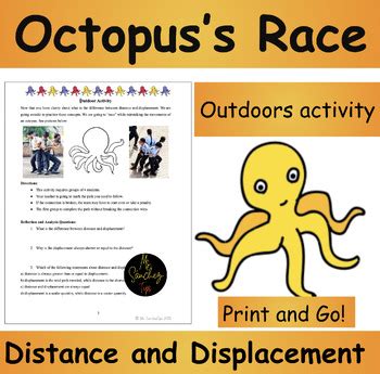 Physics Kinematics Challenge Octopus Race Distance And Displacement