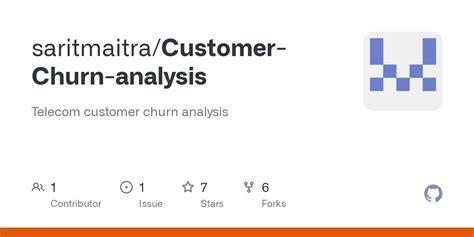 Customer Churn Analysisnotebookcalibrationipynb At Master · Saritmaitracustomer Churn