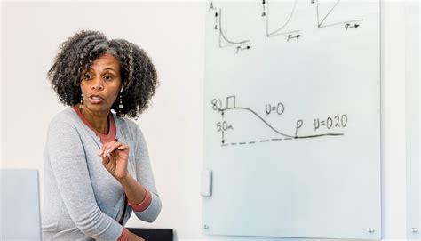 Scientists May Misunderstand The Gender Gap In Physics Futurity