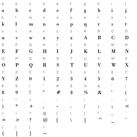 Bodoni Bt Free Download At True Fonts True Fonts