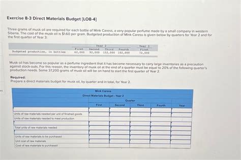 Solved Exercise 8 3 Direct Materials Budget LO8 4 Three Chegg