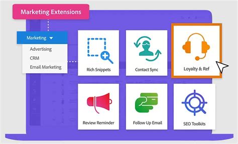 Adobe Commerce Review Pricing Features With Pros And Cons