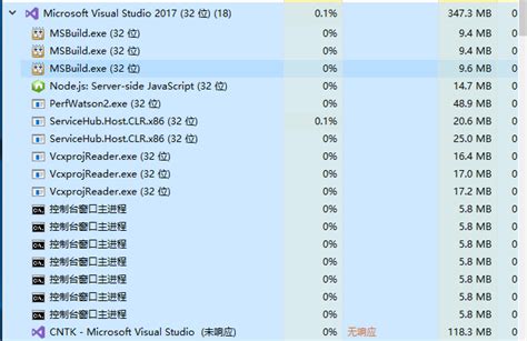 Vs2017 Crashed When Opening Cntksln · Issue 3590 · Microsoftcntk · Github