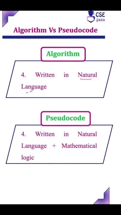 algorithm vs pseudocode cseguru algorithm ada cseguruadavideos