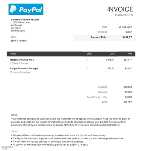 808 318 8502 Paypal Fake Invoice Scam Norton Antivirus Plus