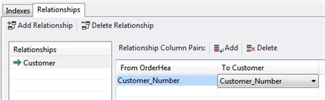 Creating The Order Header Table