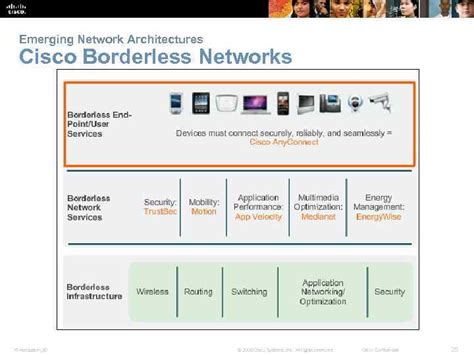 Chapter Hierarchical Network Design Connecting Networks Presentation ID