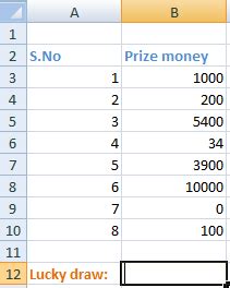 How To Use RANDBETWEEN Function In Excel Data Randomization Free