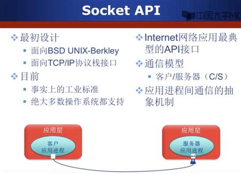 Socket什么意思计算机网络 Socket编程 Csdn博客