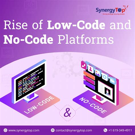Synergytop Inc On Linkedin Lowcode Nocode Appdevelopment