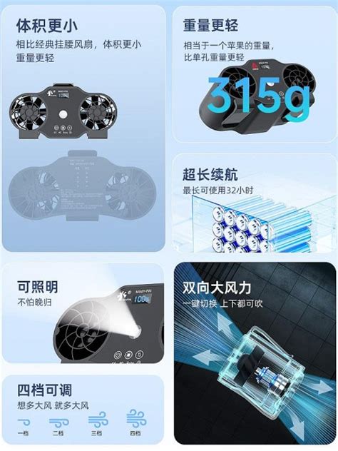 志高掛腰風扇隨身便攜式腰間消暑外工地降溫神器可款強力小型冷風夏季掛脖夾式可穿戴電風扇 Yahoo奇摩拍賣