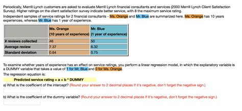 Solved Periodically Merrill Lynch Customers Are Asked To