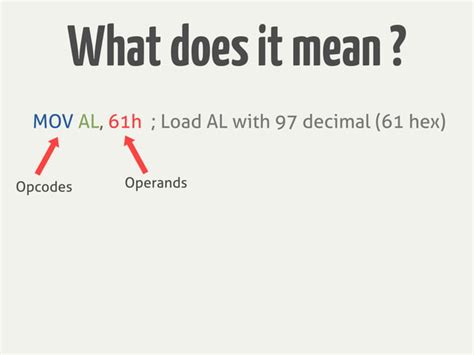Assembly Language Part I Ppt