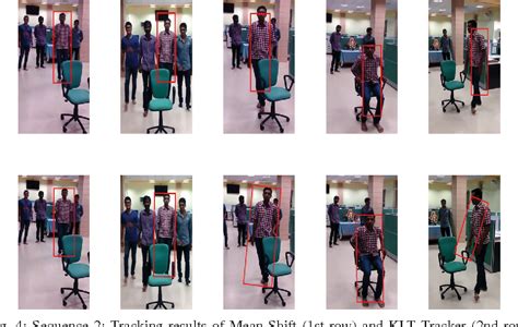 figure 4 from an approach to automatic object tracking system by