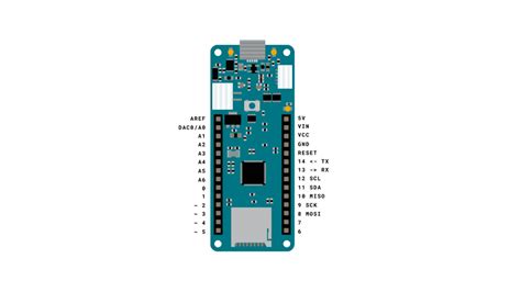creating an rtc alarm with mkr zero arduino documentation