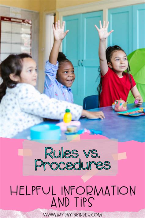 Rules Vs Procedures Classroom Management Info And Tips My Day In K