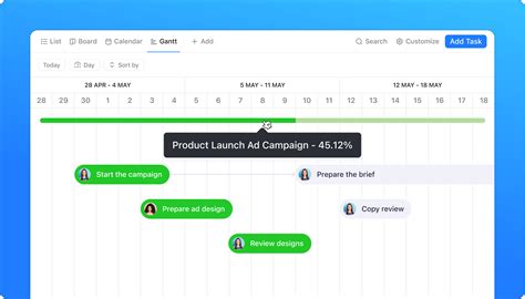 Gantt Chart With Progress Bar D Progress Bar On Gantt Chart Desk Stock