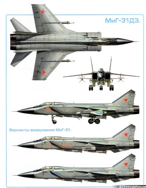 Mig Foxhound Iairforce