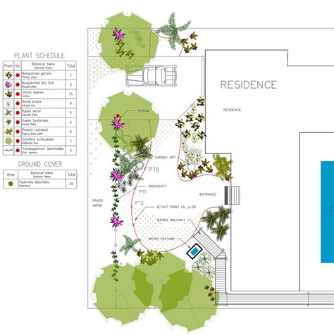 Landscape Design Software Review