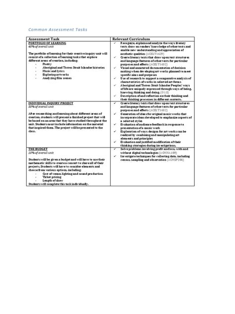 Common Assessment Tasks Educational Assessment Inquiry