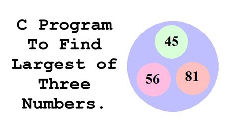Code 18 C Program To Find Largest Of Three Numbers Using If Else Statement C Programming