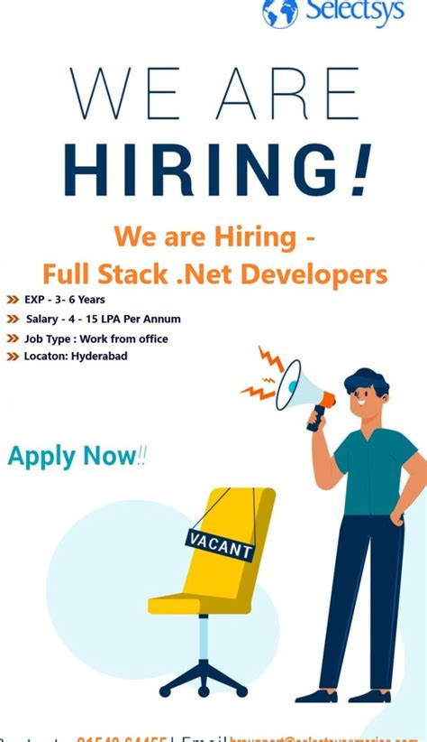 Manikanta Andhavarapu On Linkedin Hiring Dotnetdeveloper