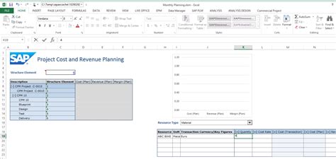 Sap S 4hana Financial Planning With Commercial Project Management Artofit
