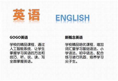 GOGO教育 GOGO英语