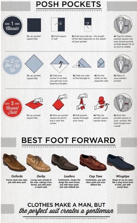 Style Guide Gentlemans Essentials Tumbex