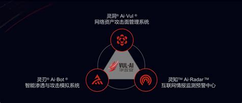36氪首发｜聚焦攻击面管理，「华云安」完成数千万元b轮融资 36氪