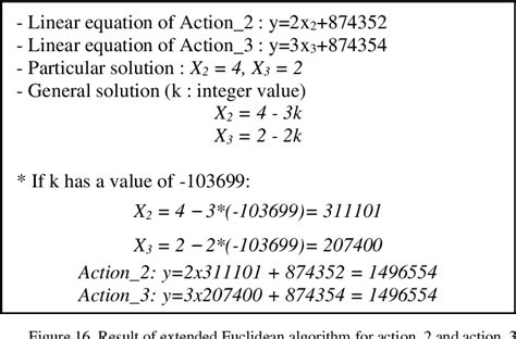 Figure 16 From Pss Action Sequence Modeling Using Machine Learning