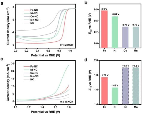 蔻享 共享科学、传播科学