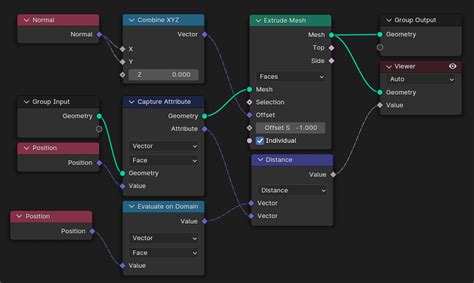 Extrude Geometry Node Distance Used To Measure Distance Between Faces