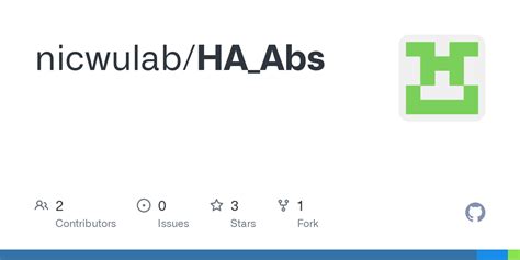 Github Nicwulabhaabs