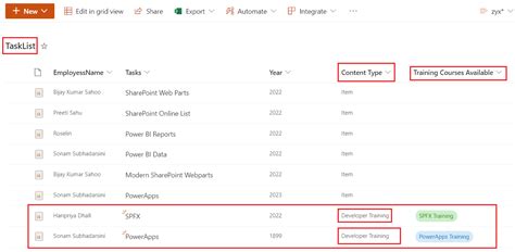 How To Use Content Types In Sharepoint Online Sharepoint Online List Content Types Enjoy