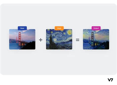 The Journey From Aparnet To 5g A Network Evolution By Gaurav Moona Medium