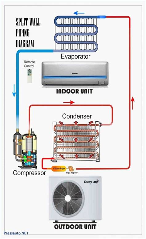 A Guide To Split Type Air Conditioner Wiring Diagrams