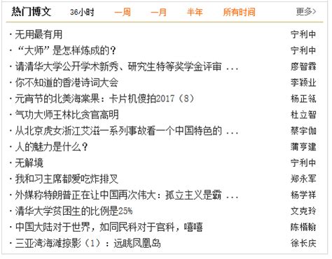 科学网科学网博客发文回顾 宁利中的博文