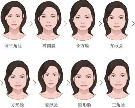 方形脸高颧骨发型好看正方形排版方形脸适合什么发型大山谷图库