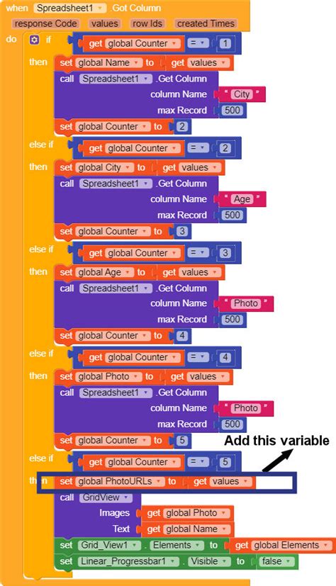 Guide How To Use The Gridview Component To Make A Grid With Image And