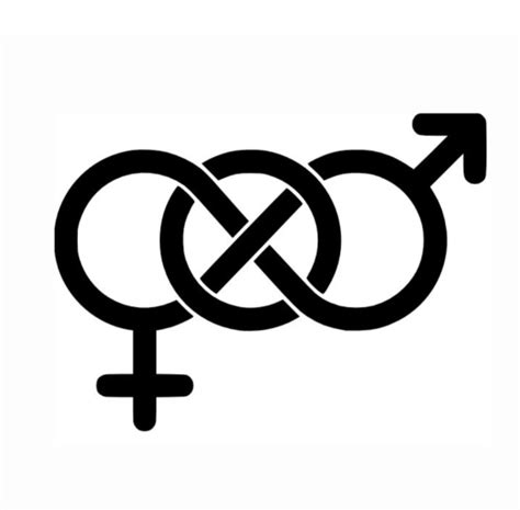 Pronouns And Gender Neutral Terms And Why Theyre Important Unleashed