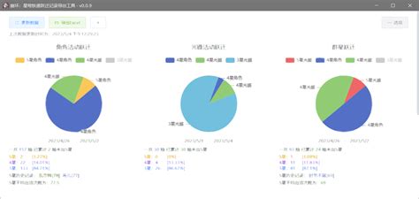 闲聊杂谈 游戏无关,win10的字体模糊这个问题怎么解决? Nga玩家社区 闲聊杂谈 游戏无关,win10的字体模糊这个问题怎么解决? Nga玩家社区