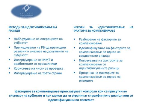 КОНТИНУИРАНО ПРОФЕСИОНАЛНО УСОВРШУВАЊЕ НА ОВЛАСТЕНИ РЕВИЗОРИ Ppt Download