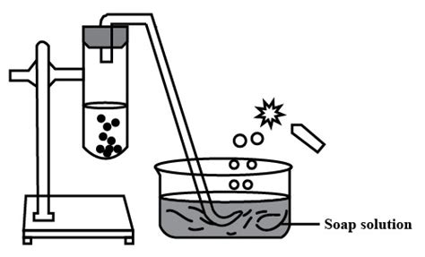 Draw The Diagram Of The Arrangement Of Apparatus Used To Show The